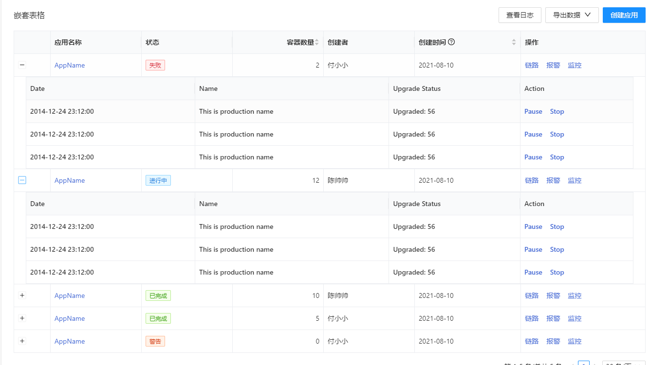 🧐[问题] Protable嵌套表格，request获取数据的子表格，有除actionRef外的刷新方式吗？ · Issue #8901 · ant-design/ant-design-pro ...
