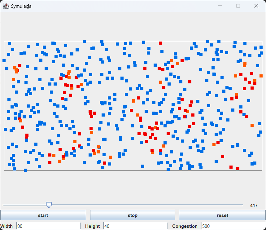 GitHub - BafiaWojciech/Disease_simulation