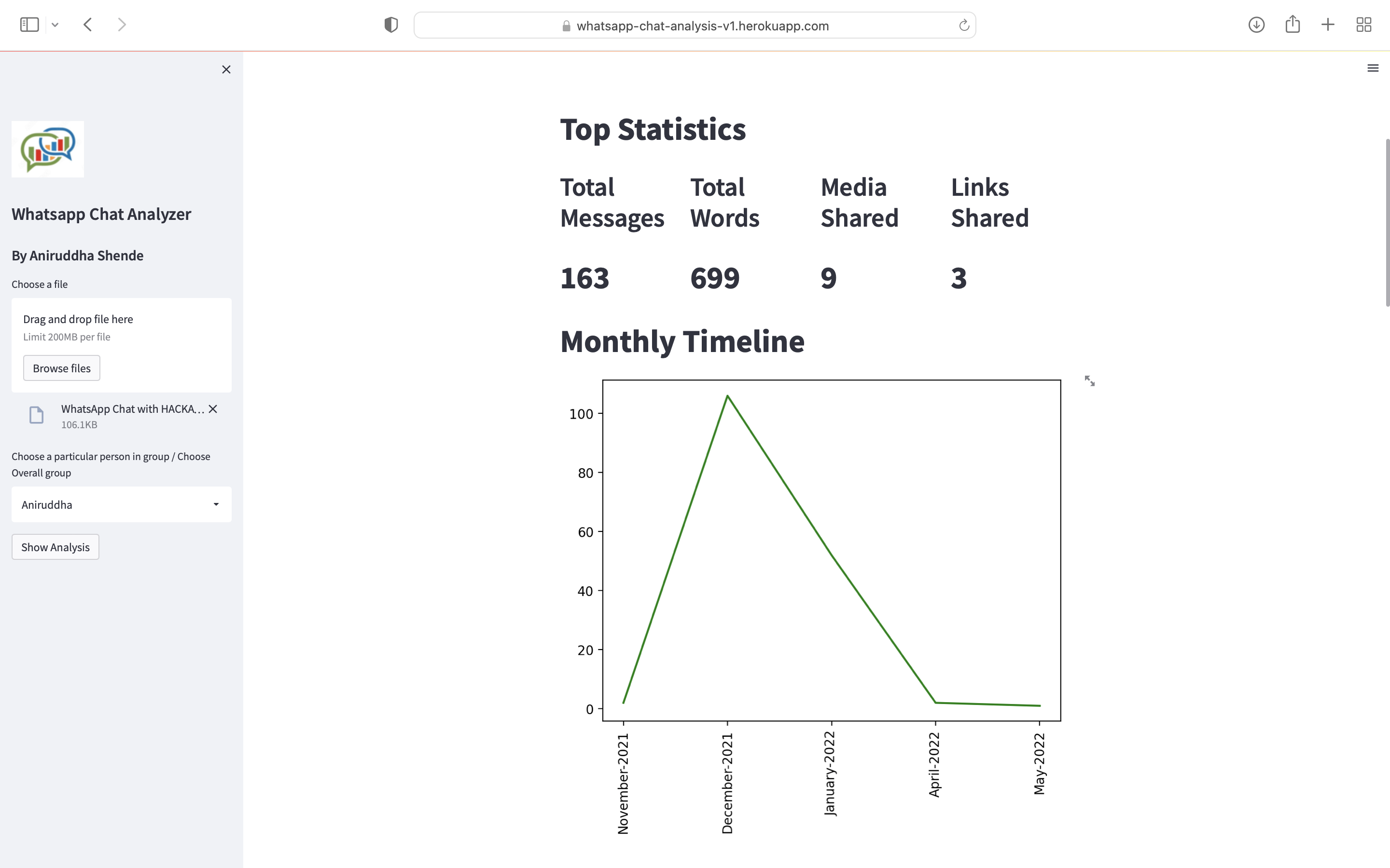 GitHub - ani-68shende/whatsapp-chat-analyzer: A Detailed Data Analysis ...