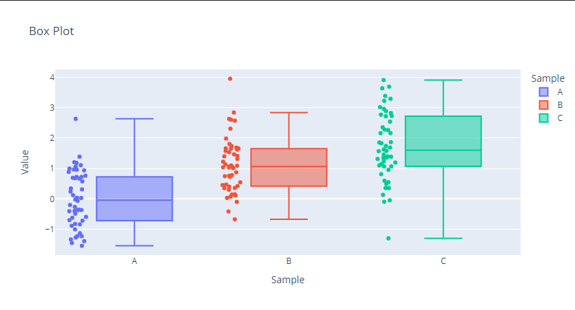 visualizations subject errors and questions · Issue #2295 · 01-edu/public · GitHub