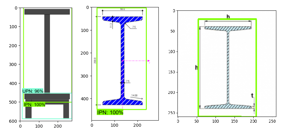 GitHub - ramazanaydinli/Steel-AI: AI applications for steel structures ...