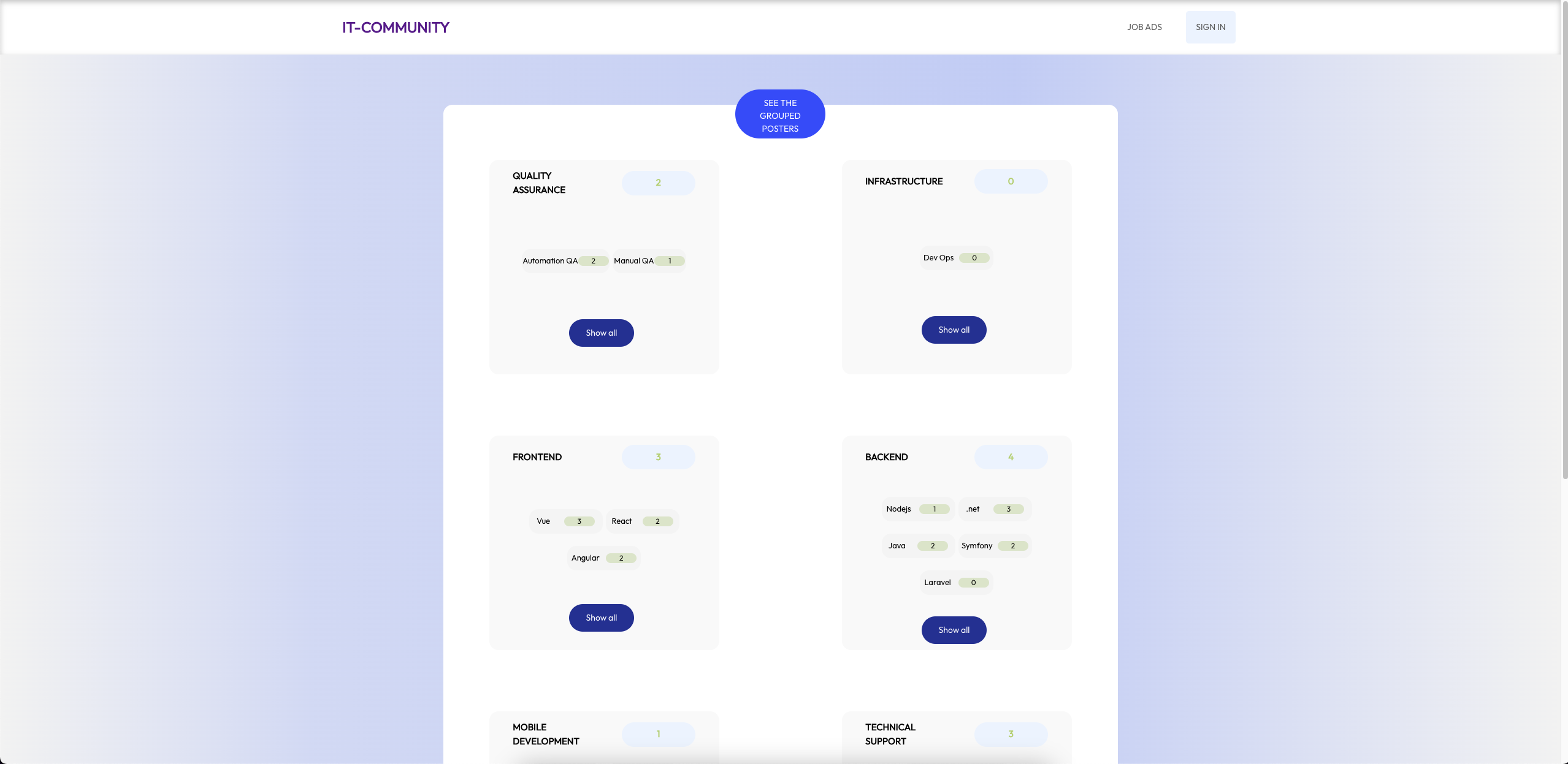 GitHub - antoanparashkevov/it-community-react