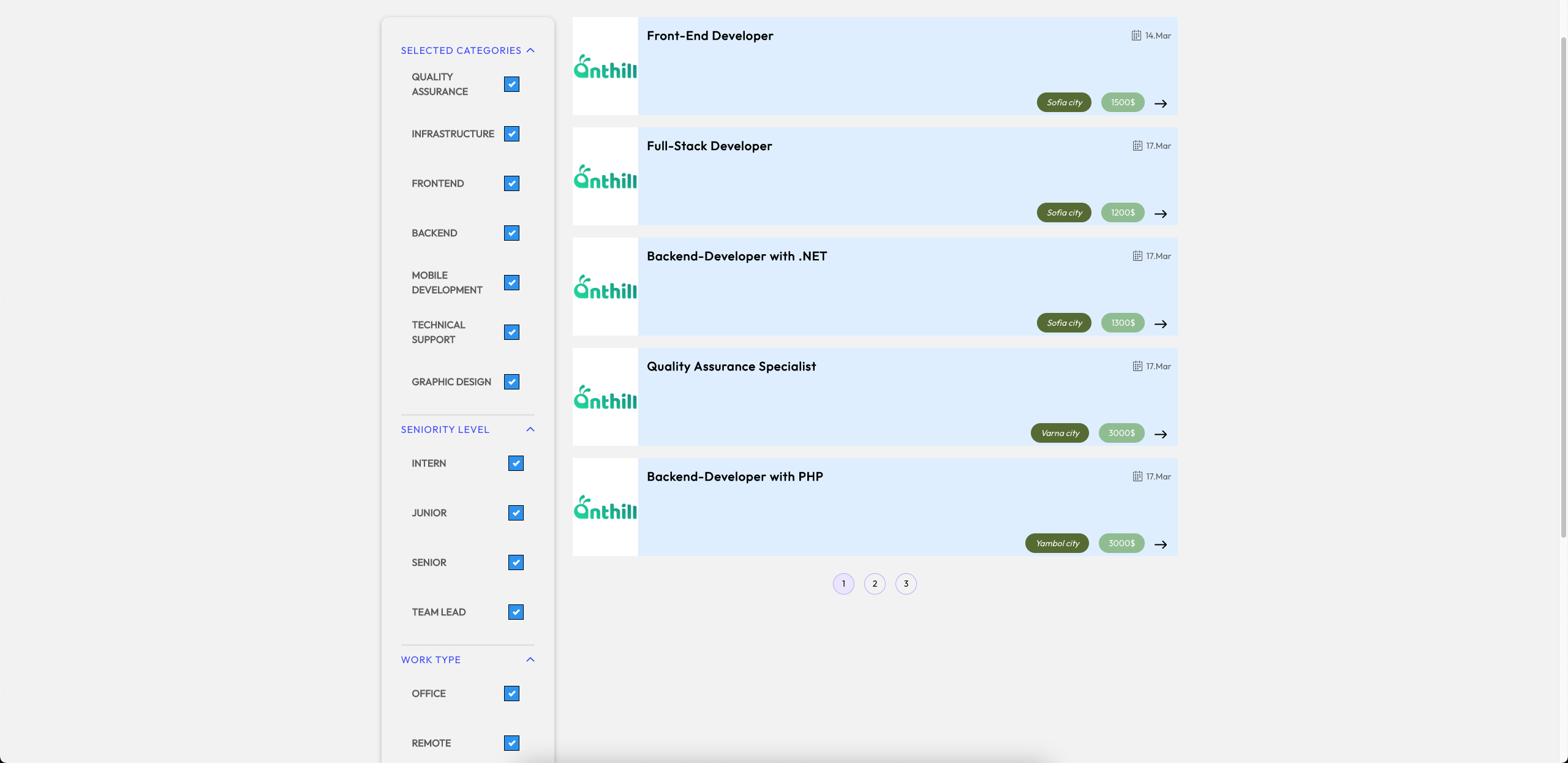 GitHub - antoanparashkevov/it-community-react