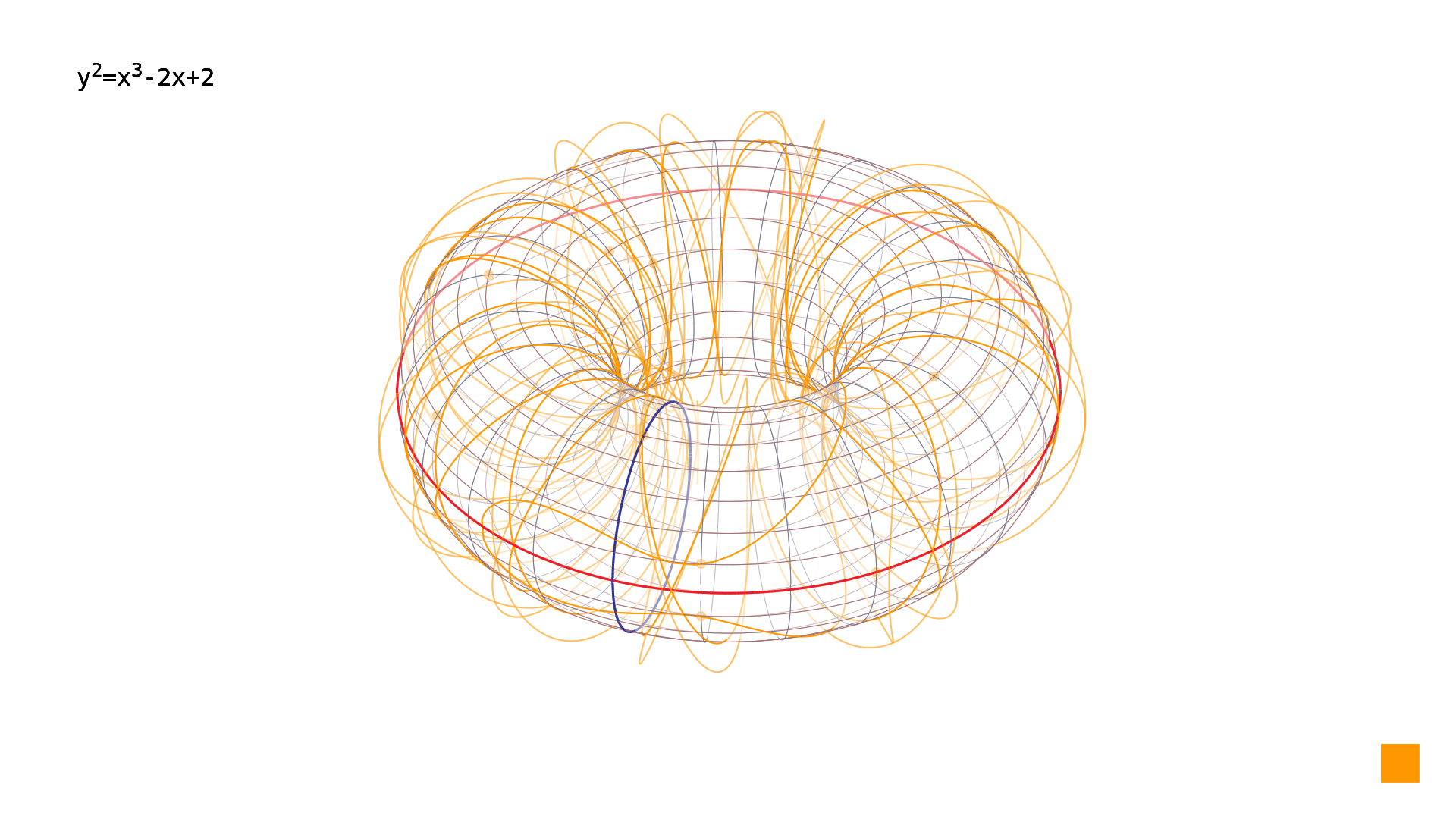 Elliptic curve on finite field point map · Issue #5 · bitcoinanatomy/bitcoinanatomy · GitHub