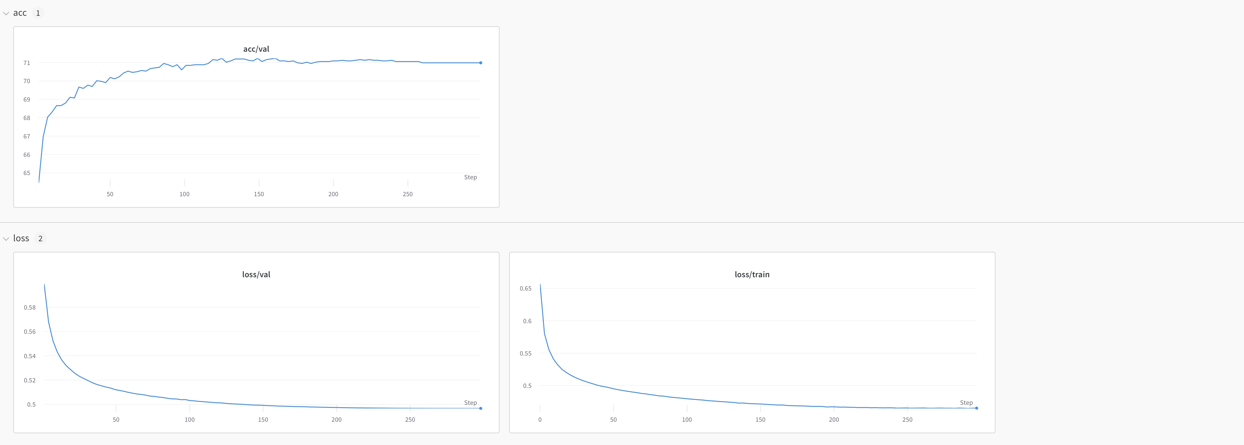 Some questions about dino · Issue #229 · facebookresearch/dino · GitHub