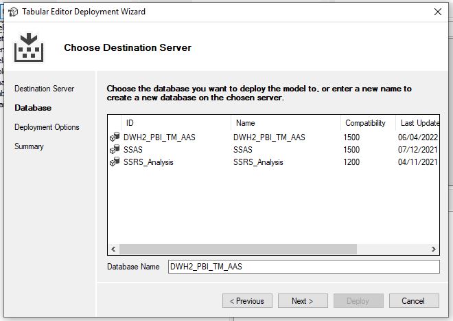 When deploying an existing model with a new name, you can't uncheck "Deploy Table Partitions ...