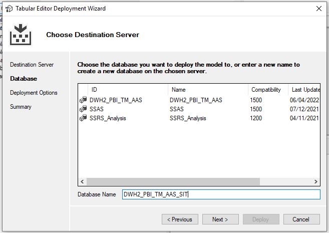 When deploying an existing model with a new name, you can't uncheck "Deploy Table Partitions ...