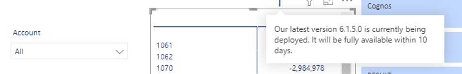 Missing rows in visual · Issue #406 · Profitbase/PowerBI-visuals-FinancialReportingMatrix · GitHub