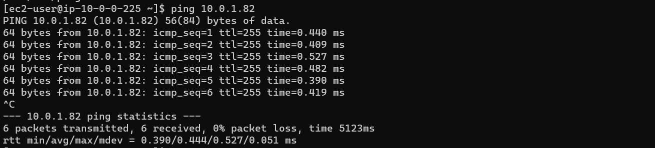 Github Nguyenquynhanaws Terraform Private Subnet Bastion Host Xây