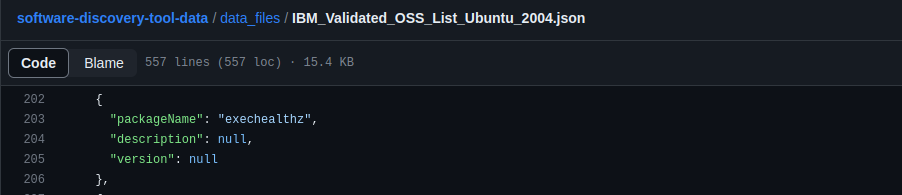 Need to correct all the null entries in IBM_Validated_OSS_List · Issue ...
