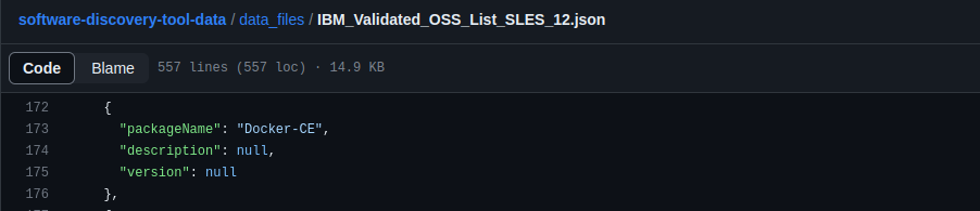 Need to correct all the null entries in IBM_Validated_OSS_List · Issue #51 ...