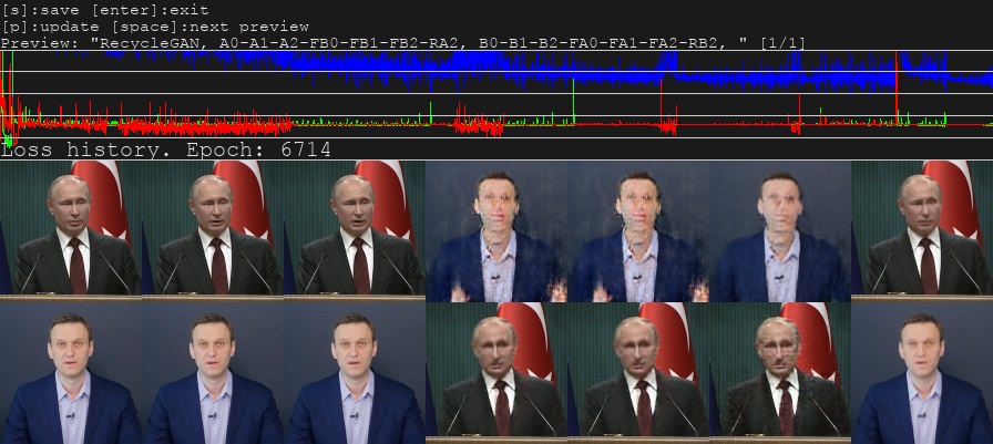 [RecycleGAN] trying to implement · Issue #82 · iperov/DeepFaceLab · GitHub