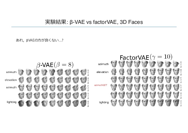 model idea · Issue #3 · haofanwang/accurate-head-pose · GitHub