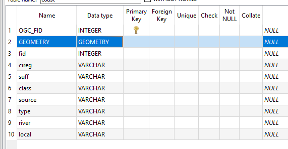 Spatialite integration · Issue #171 · capacitor-community/sqlite · GitHub