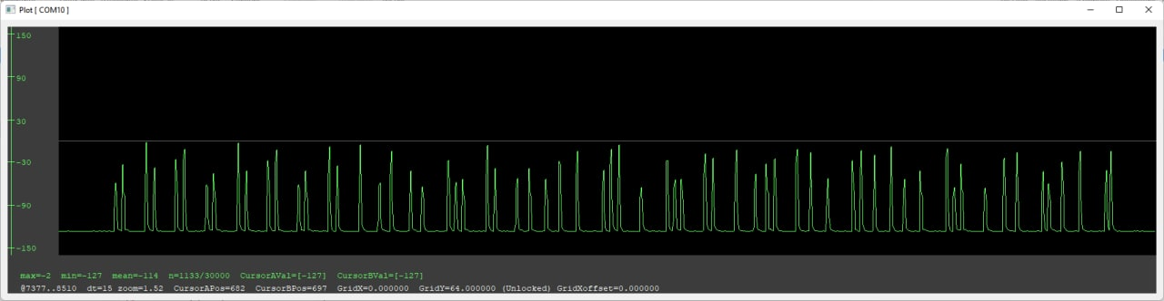 texkom chips with another modulation scheme · Issue #1716 ...