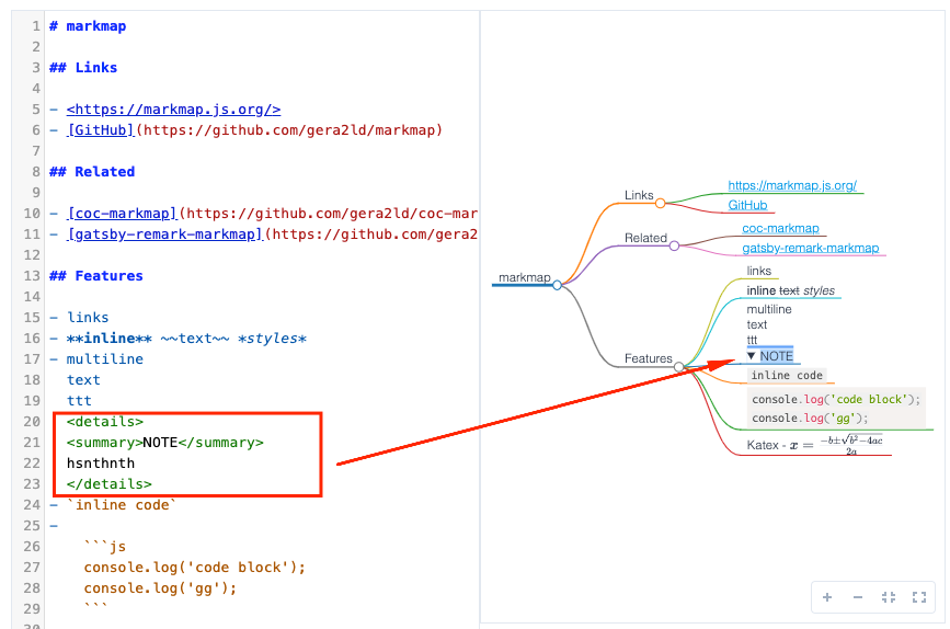 Can Turn Text Body Into Note Of The Node In Mindmap · Issue 28 · Markmap Markmap · Github