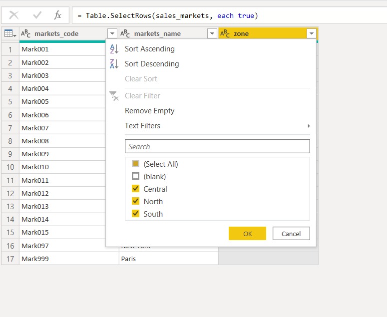 GitHub - aishwarya-mocherla/Sales_Insights: A project developed with an ...
