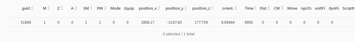 [Ashenvale] Several issues with Ursol'lok (rare) · Issue #7740 ...