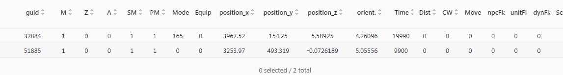 [Ashenvale] Multiple Issues with Mist Howler (rare) · Issue #7750 ...