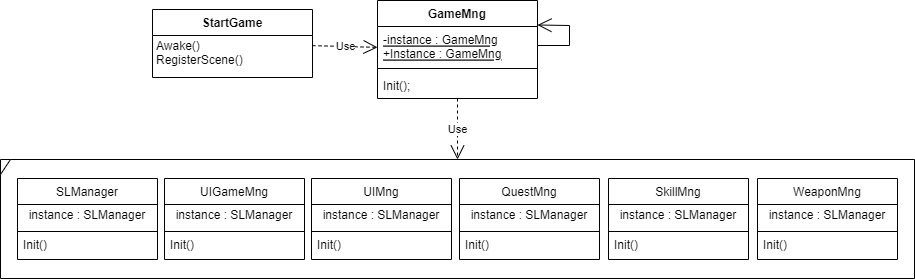 GitHub - EunYoungP/project_moonlight: first unity project by myself