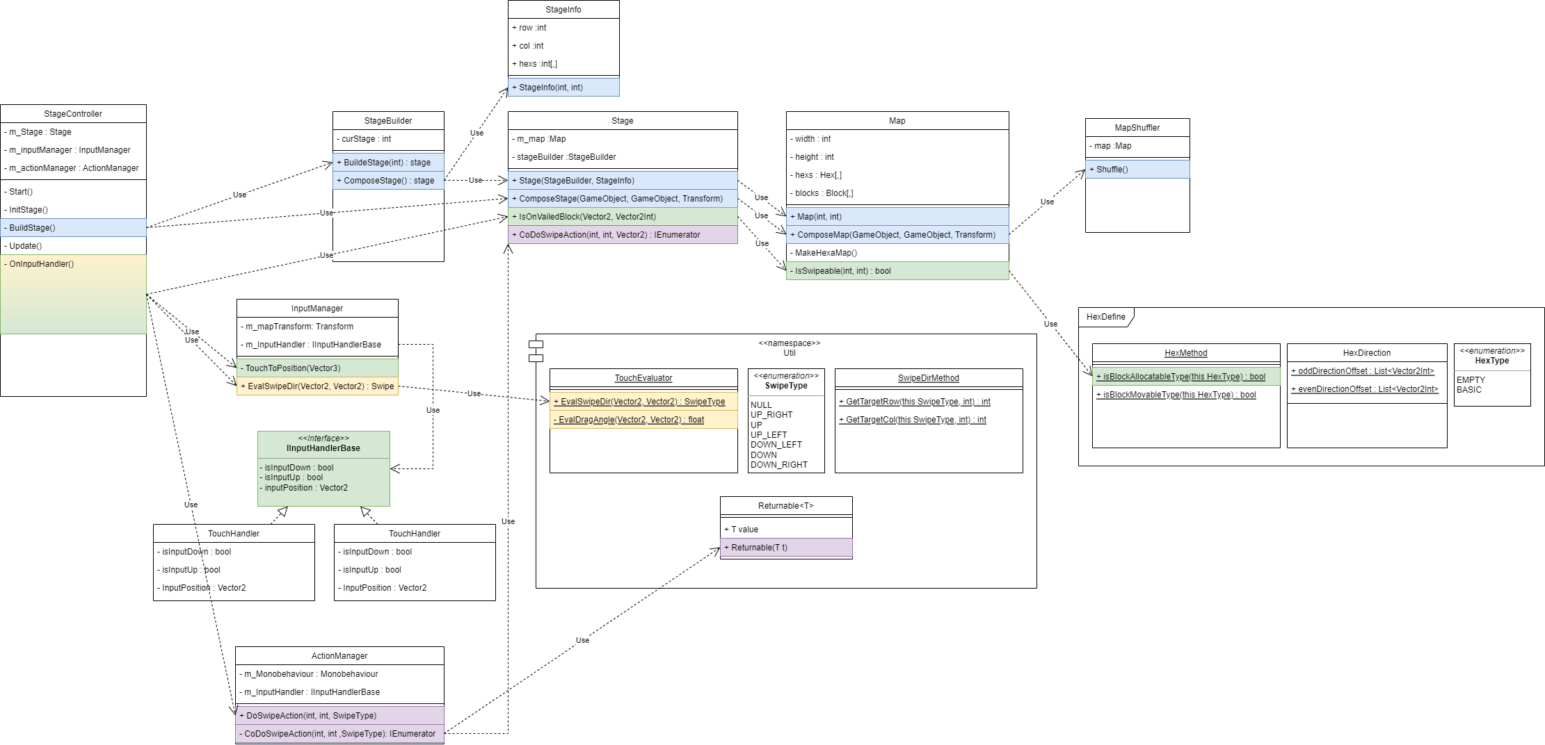 GitHub - EunYoungP/3MatchPuzzle_Hexa: this project is 3 match puzzle on hexagon map in Unity engine.