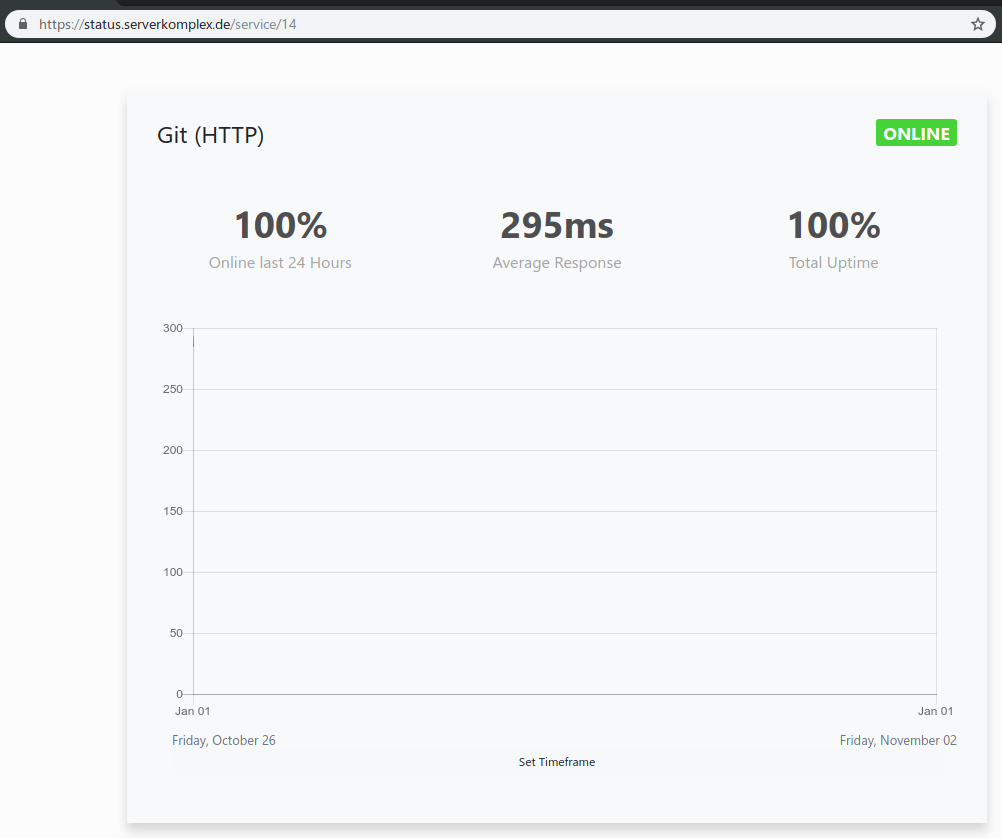 Timestamps for graph data are invalid · Issue #87 · statping/statping · GitHub