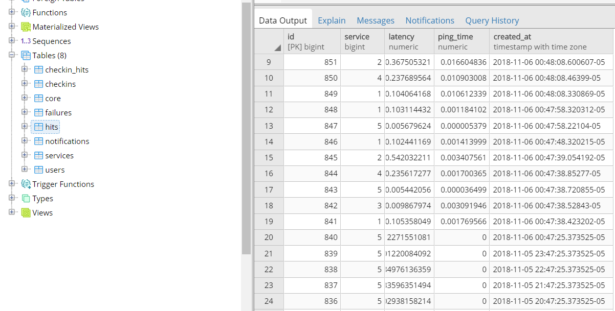 Timestamps for graph data are invalid · Issue #87 · statping/statping ...