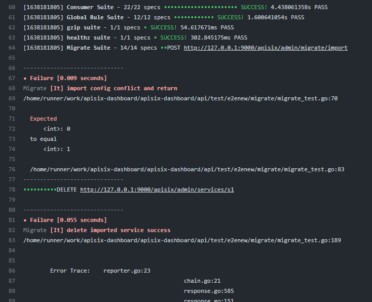 Bug Migrate E2e Test In Ci Fails Randomly · Issue 2227 · Apacheapisix Dashboard · Github 