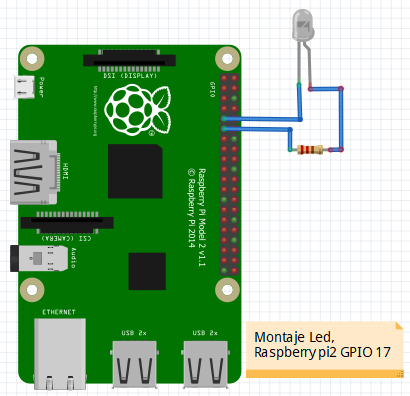 GitHub - Fredycuellar/Proyecto1_Sistemas_Embebidos: EL presente ...