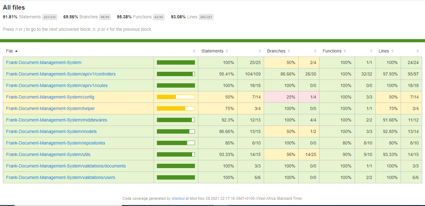 GitHub - christian-bayata/document-management-system