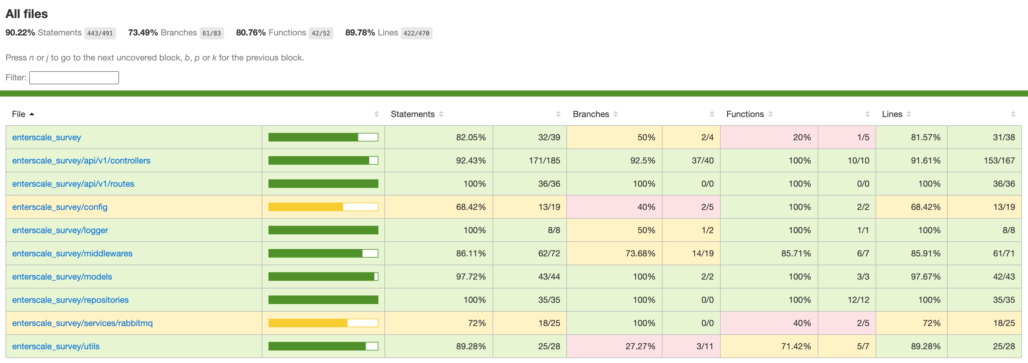 GitHub - christian-bayata/enterscale_survey_assessment