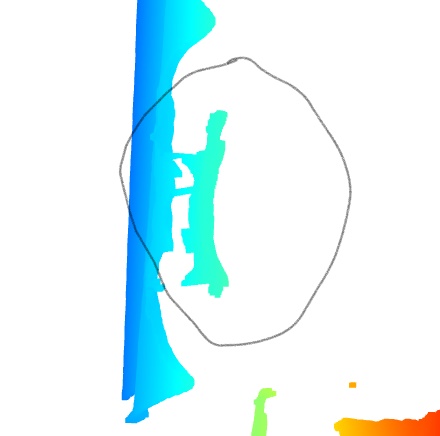 Pointclouds from Azure Kinect rgbd depth image are distorted · Issue #4868 · isl-org/Open3D · GitHub