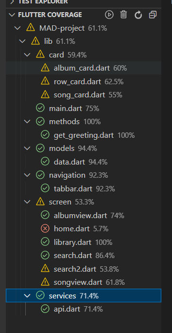 GitHub - doquocdung20021315/Nhom1