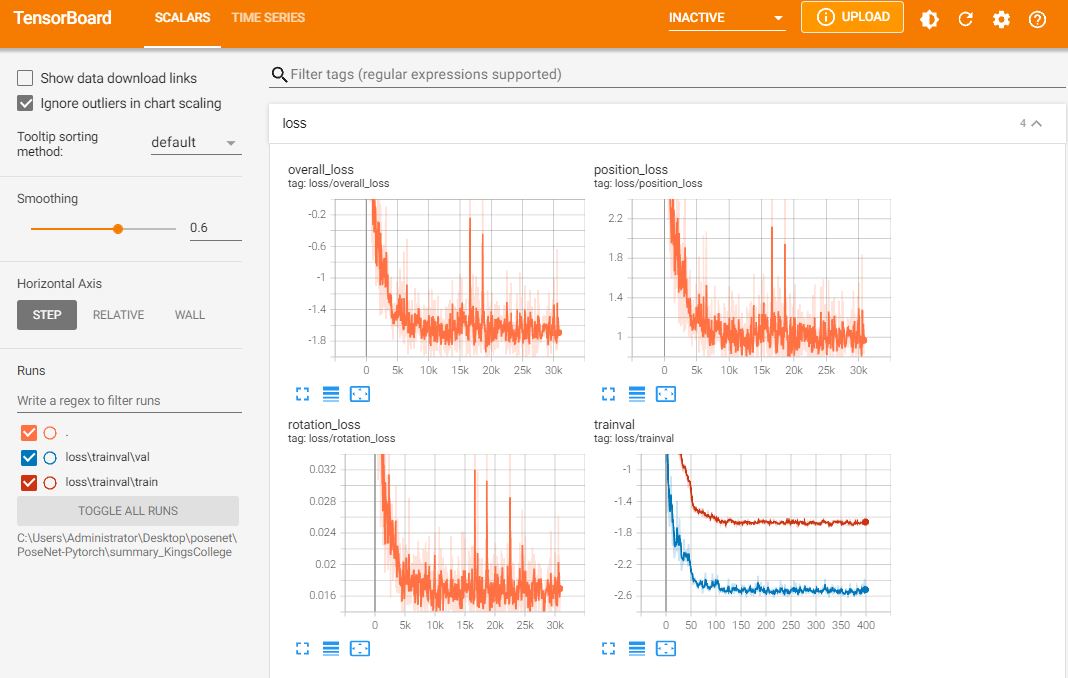 GitHub - YDongHyun/PoseNet