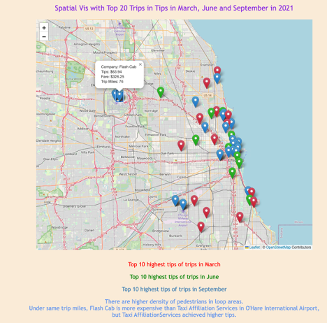 GitHub - uic-vis/project-3-sli: project-3-sli created by GitHub Classroom