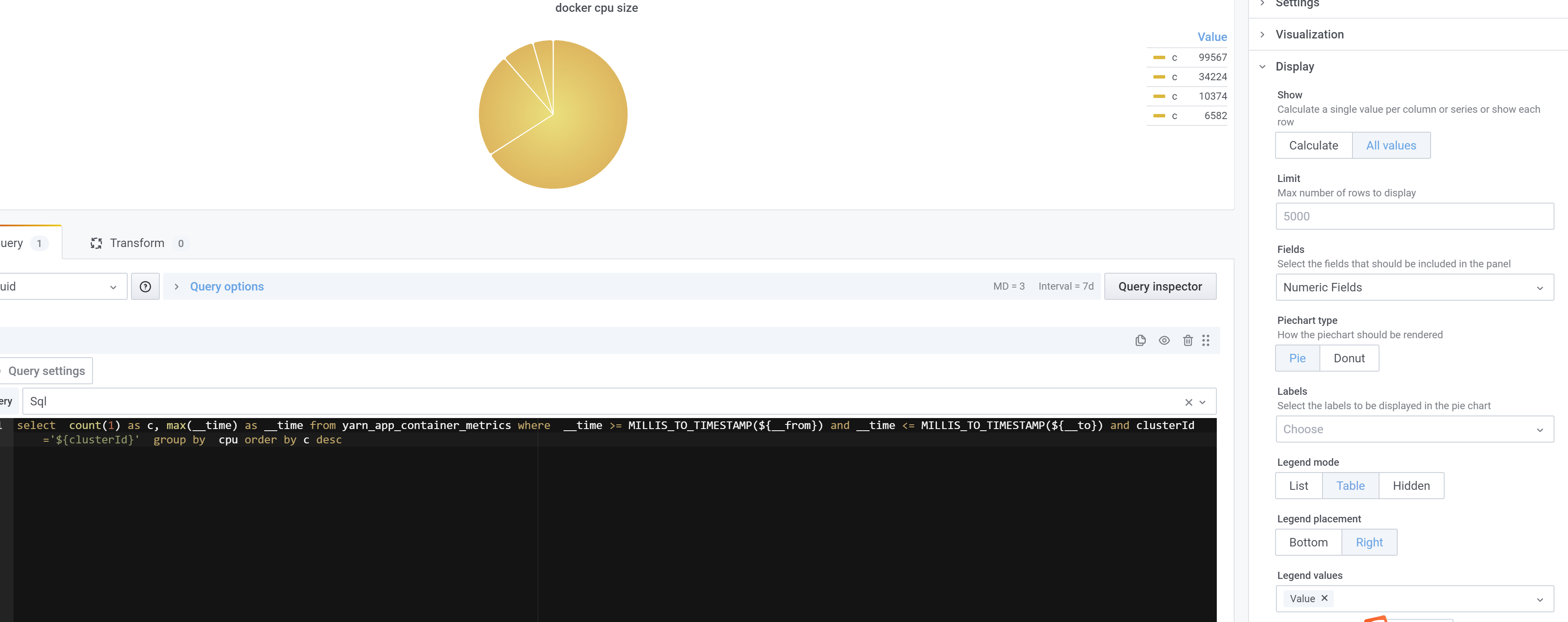 pie chart v2 works wrong · Issue #112 · grafadruid/druid-grafana · GitHub