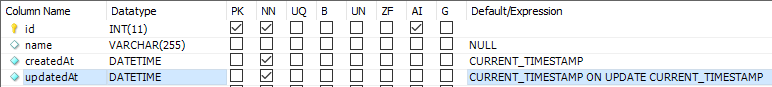 Adding CURRENT_TIMESTAMP as a "DEFAULT" and "ON UPDATE" for createdAt, updatedAt on migrations ...