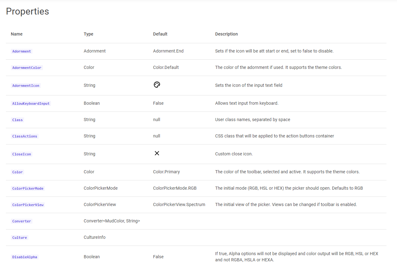 API documentation: Display icons instead of showing their SVG code in the "Default" column ...