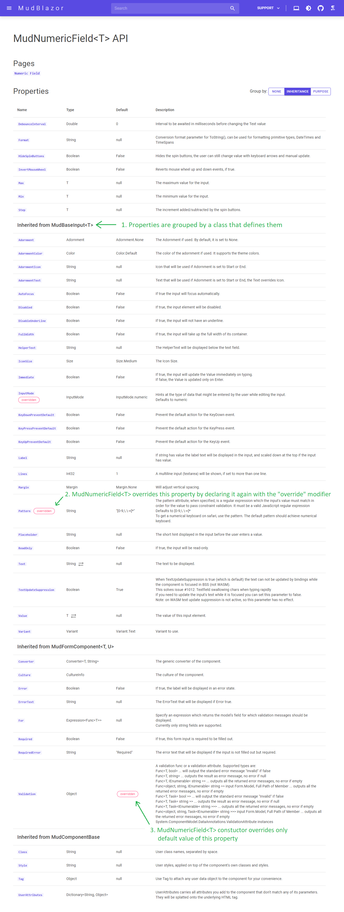 API documentation: display inherited properties separately · Issue #2823 · MudBlazor/MudBlazor ...