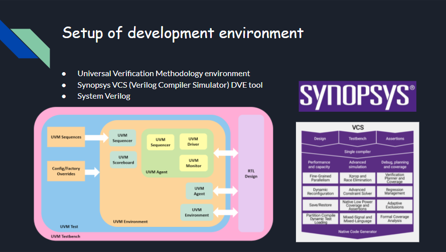 GitHub - xph3120/EC601-ahb2wb-group-project