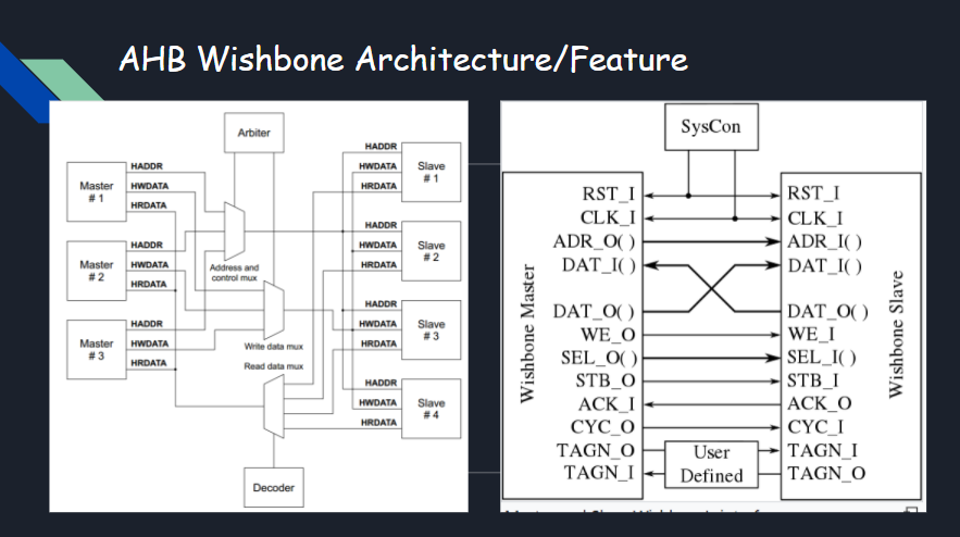 GitHub - xph3120/EC601-ahb2wb-group-project