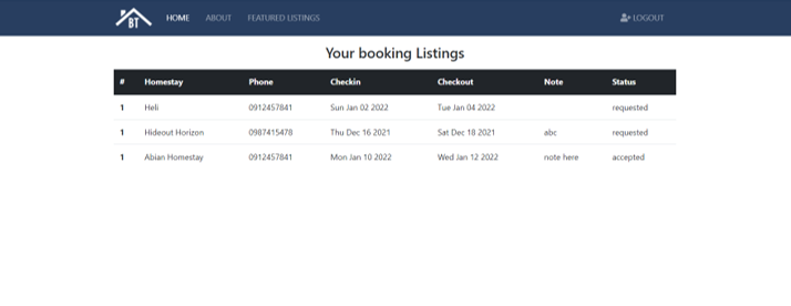 GitHub - huongctt/homestay-management