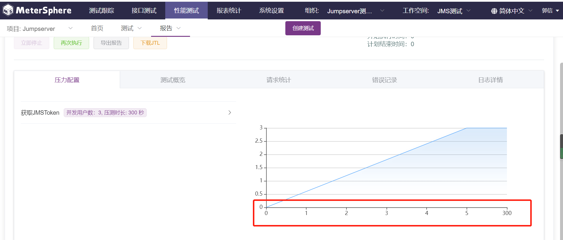 压测时间刻度不对 Bug · Issue 1737 · Meterspheremetersphere · Github 1528