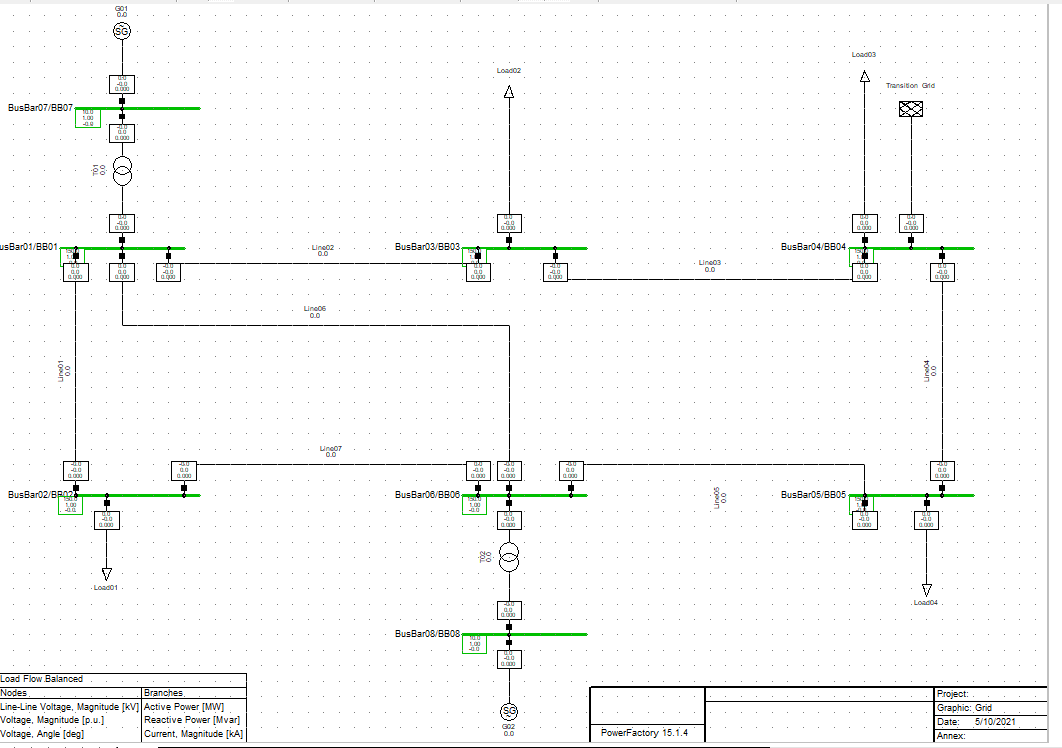 Empty XIIDM output file when converting network from UCTE · Issue #1725 · powsybl/powsybl-core ...