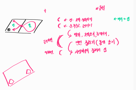 GitHub - lbd0/2022_SoftwareExhibitionAR