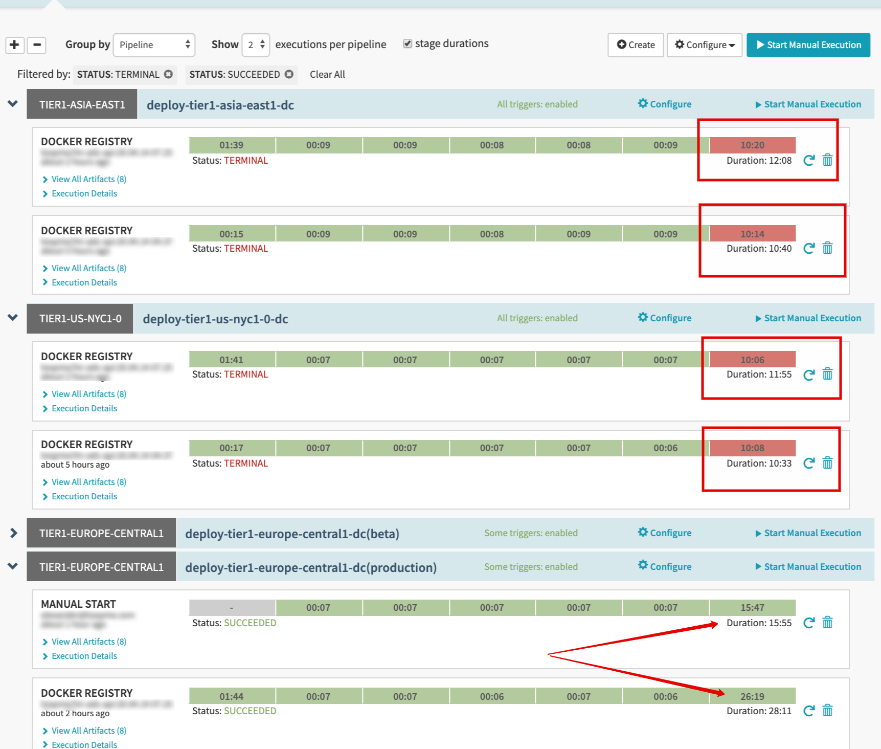 Override Default Timeout For Pipeline Execution Doesnt Work · Issue 4595 · Spinnaker
