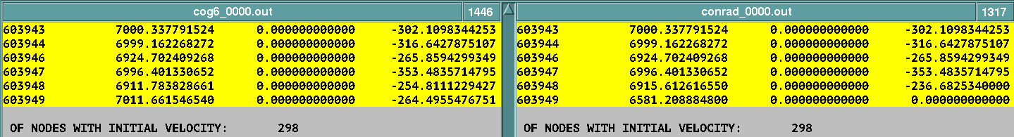 Issue with COG and INIVEL w and w/o LS-DYNA input · Issue #1421 · OpenRadioss/OpenRadioss · GitHub