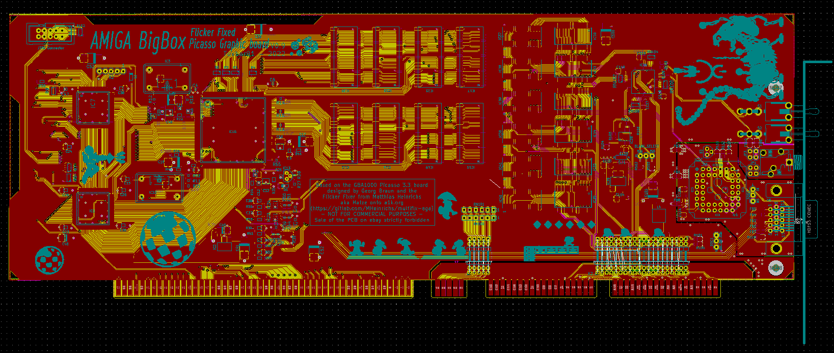 GitHub - nobodyisinocent/Amiga-BigBox-Picasso-Flicker-Fixer-graphic ...