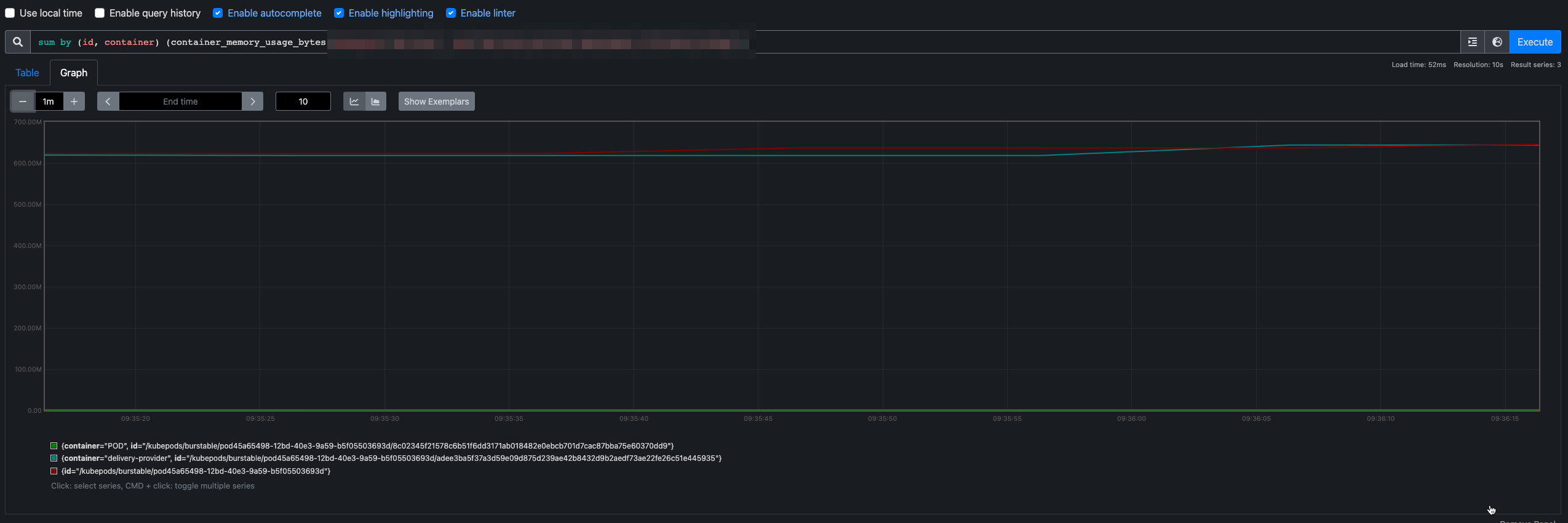 Container Limit Cgroup Causing Oomkilled · Issue 114142 · Kuberneteskubernetes · Github