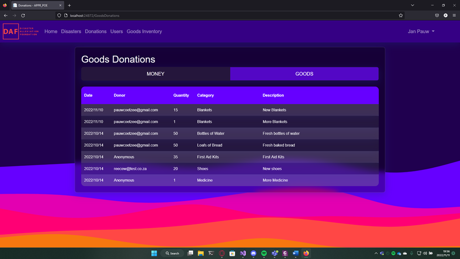 GitHub - JanPauw/DisasterAlleviationFoundation: Web App to keep track of Disasters World Wide ...